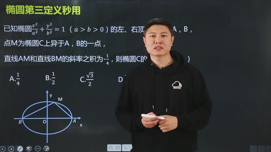 高中数学:椭圆第三定义妙用