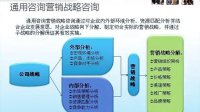 营销策划咨询 渠道管理咨询公司