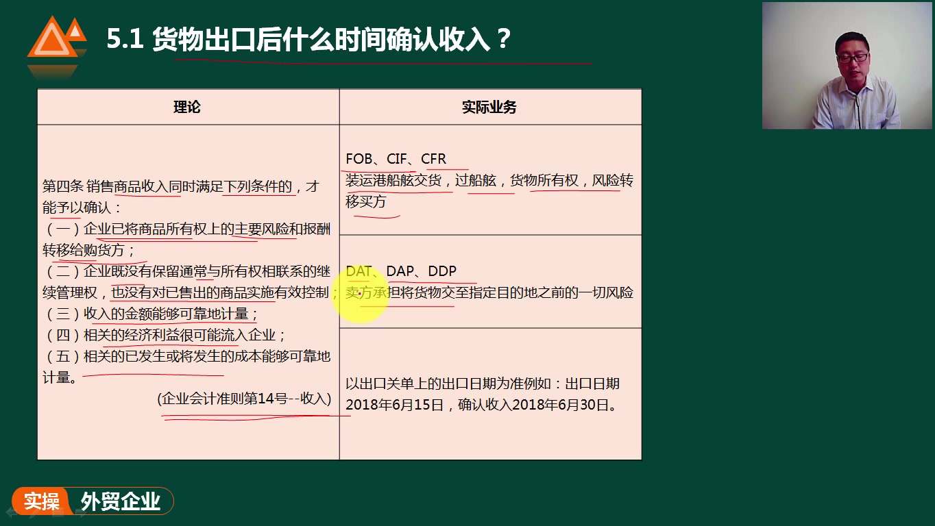 外贸公司做账流程_外贸会计报税做账演练_外贸会计基本做账
