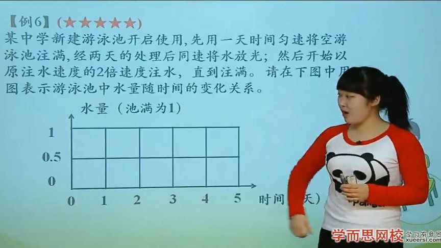 (7)图表类统计问题--三年级奥数34讲