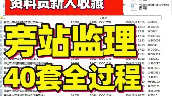 施工现场写旁站监理记录表可是有诀窍的,全靠这套模板
