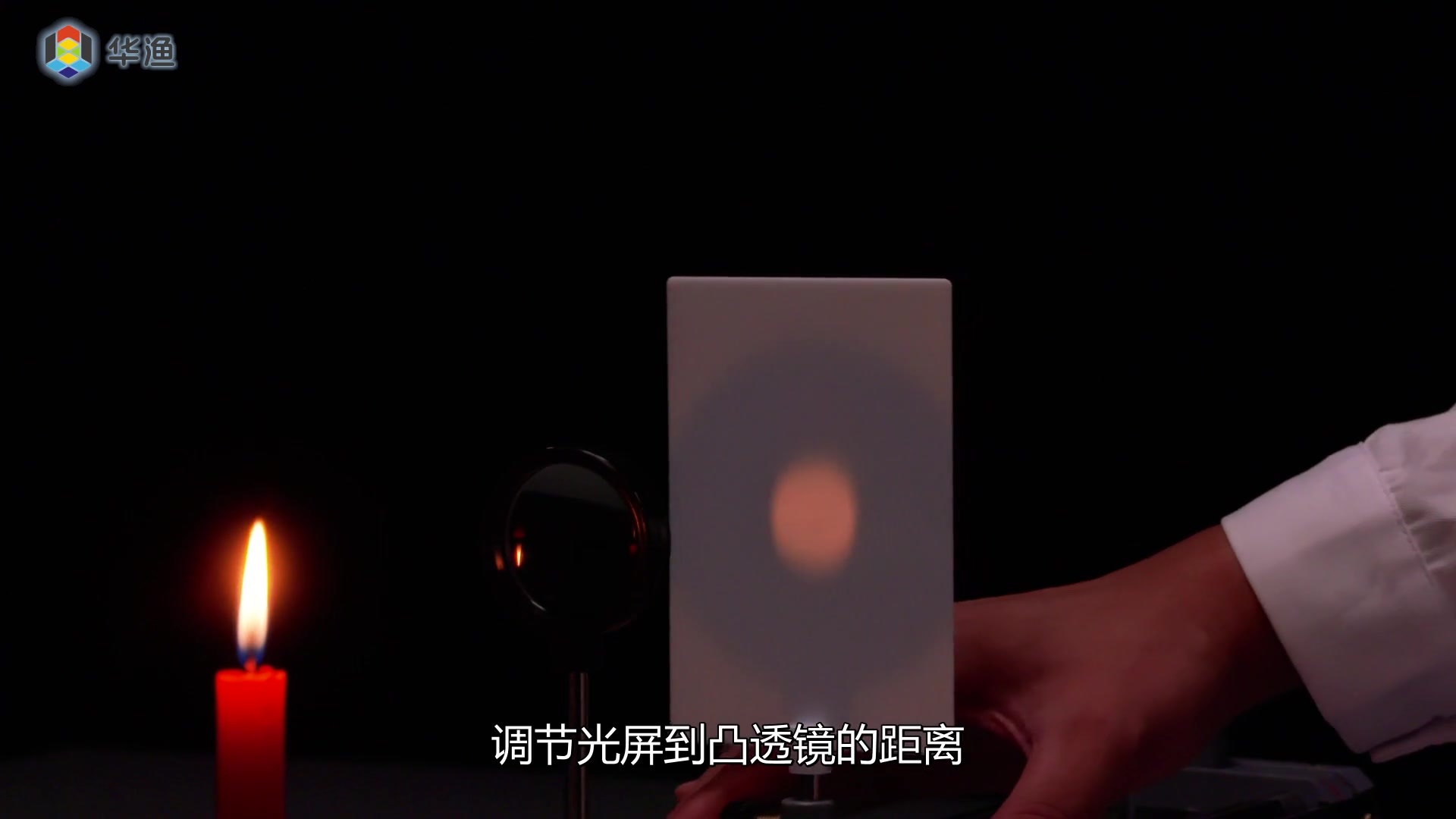 探究凸透镜成像的规律