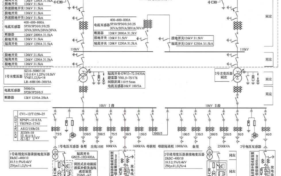 1.4 电气主接线3