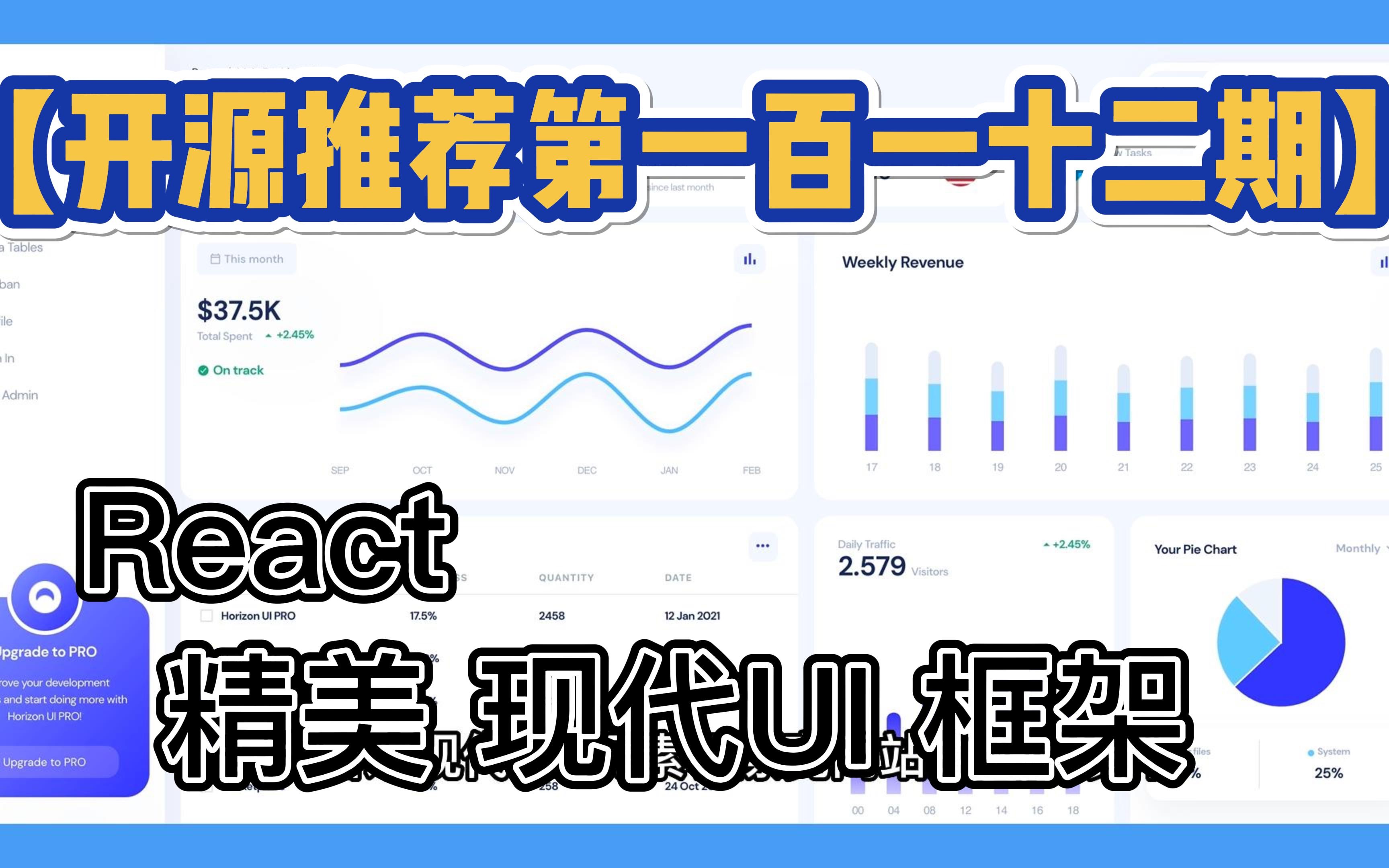 【开源推荐第一百一十二期】Horizon-UI-Chakra 专为喜欢现代 UI 元素...