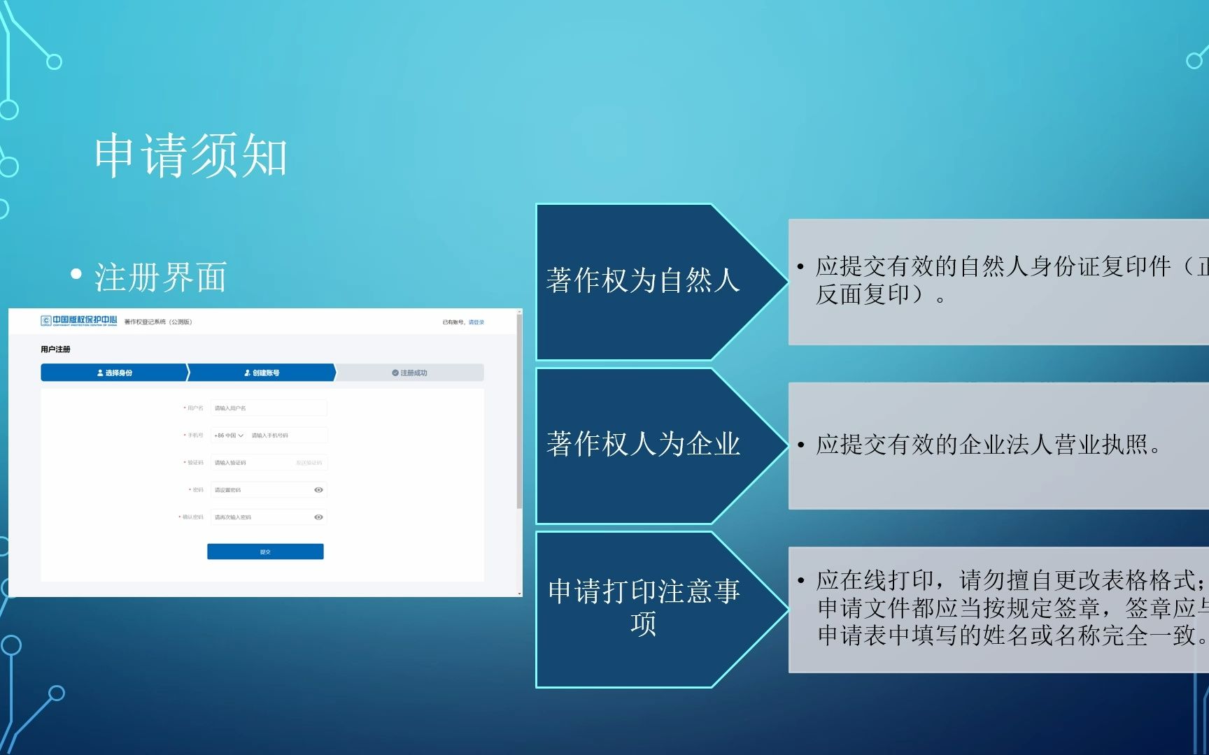 计算机软件著作权申报流程