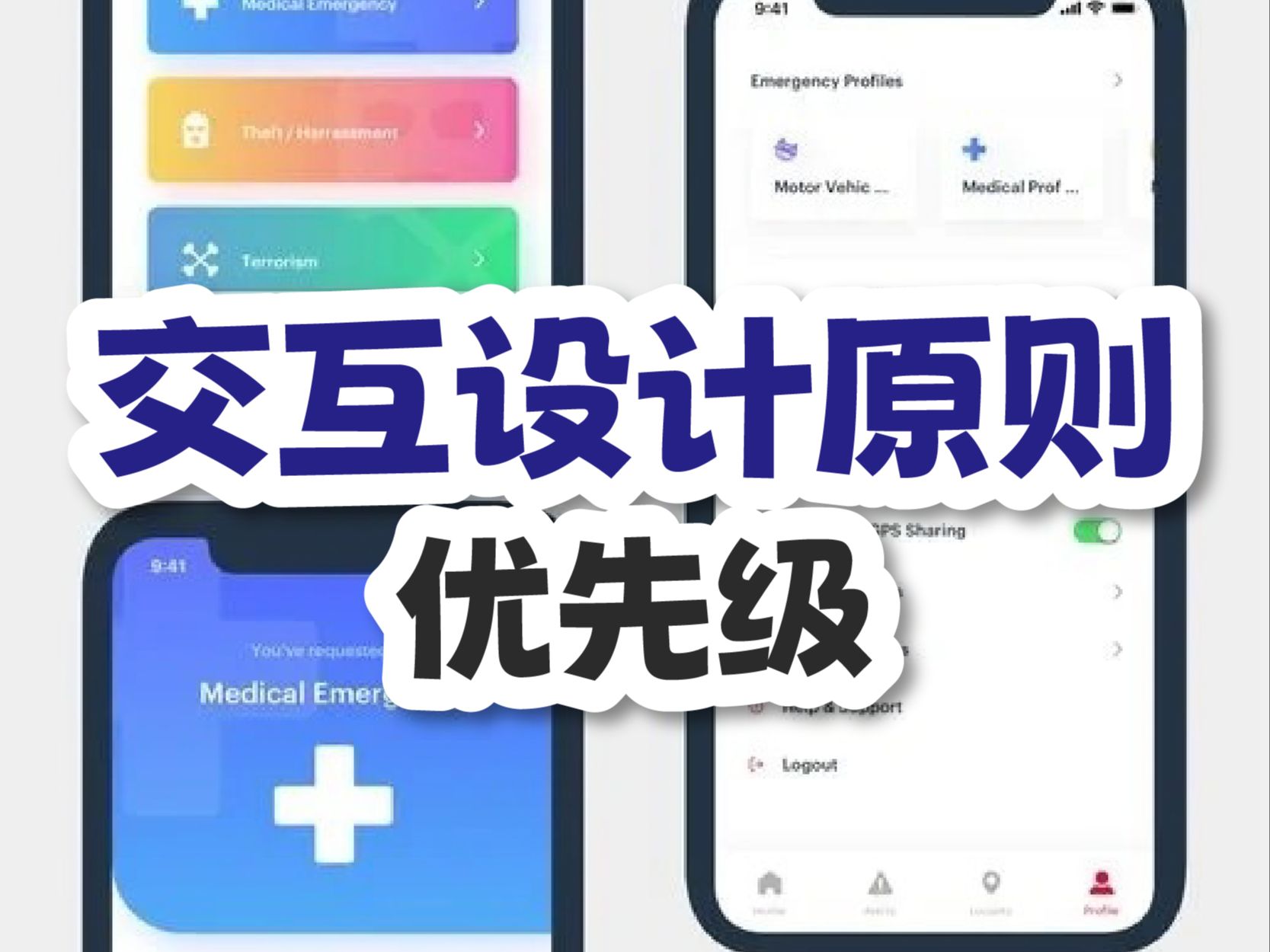 交互设计原则:优先级