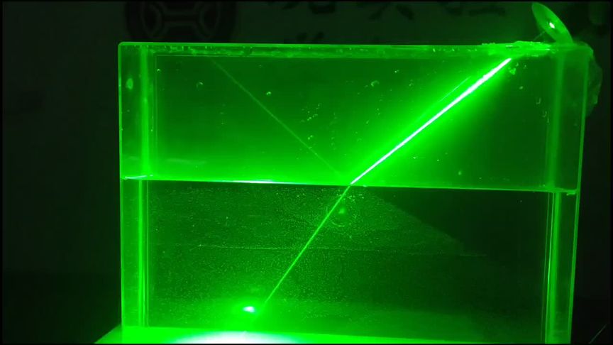 秒懂全反射现象