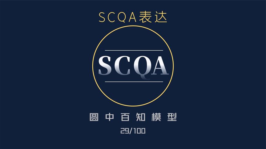 SCQA结构化表达工具——100个思维模型29/100