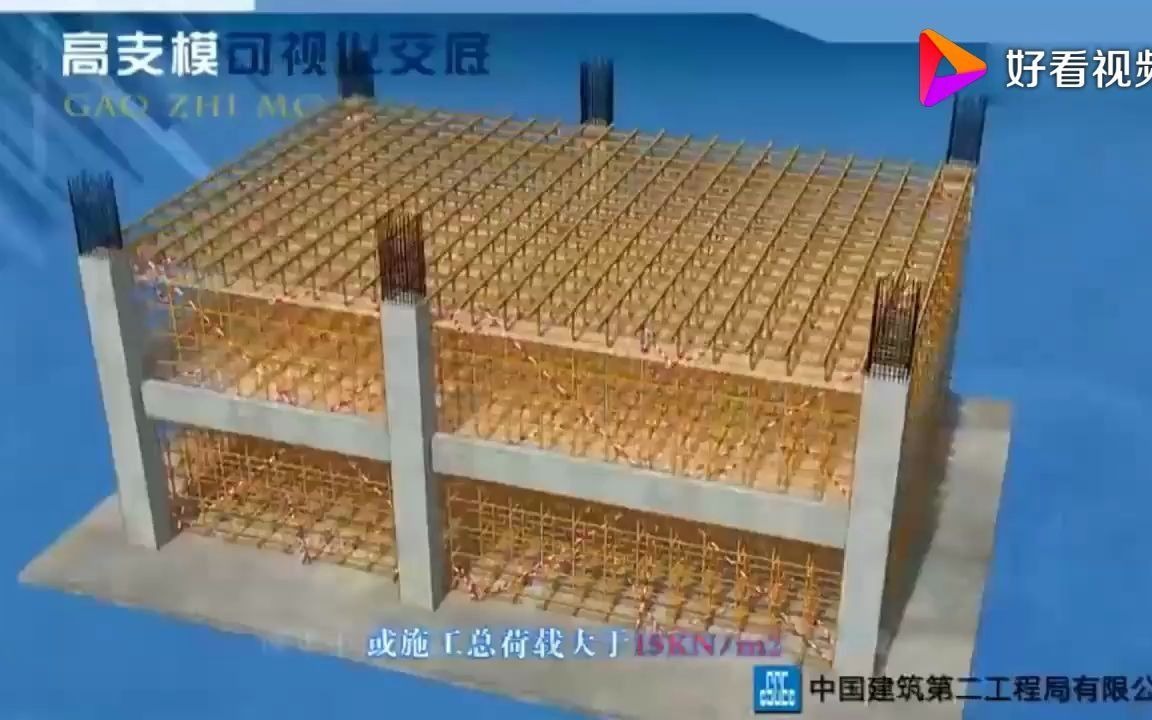 「案例实操-施工视频」25——高支模专项交底视频动画(桥梁工程)