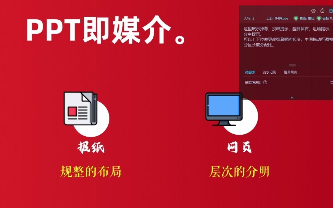 写作课:PPT教学 视频切片
