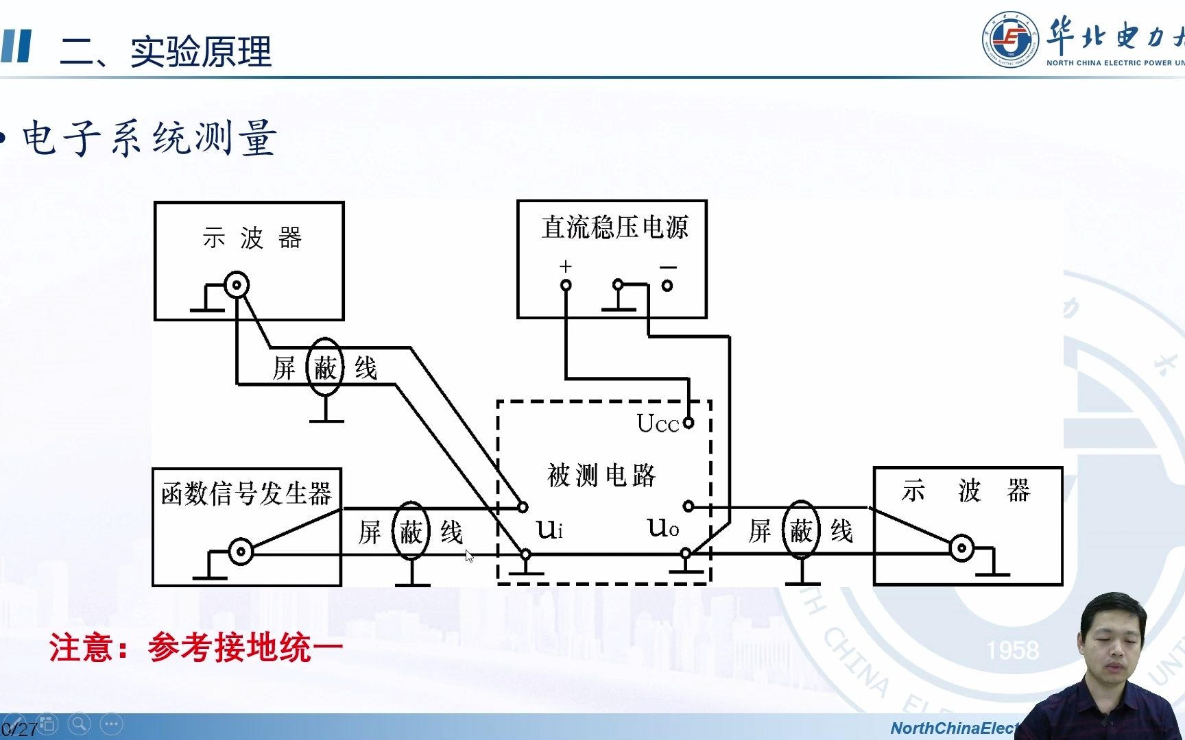 模电实验 实物实验1 常用电子仪器使用-知识基础