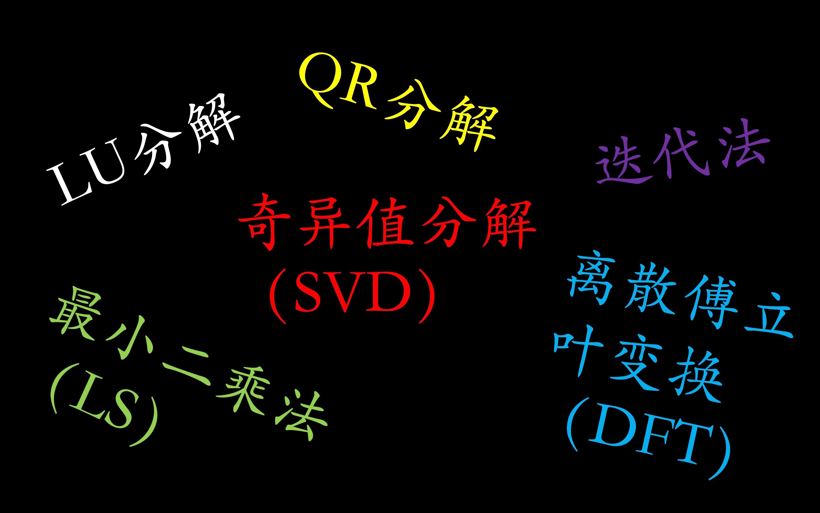 24小时搞懂机器学习的数学基础:数值线性代数