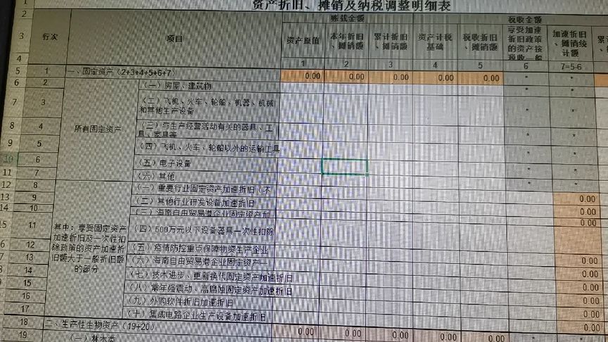 汇算清缴～固定资产折旧申报表的填写
