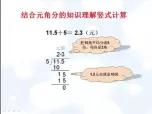 微课2《小数除以整数(恰好除尽)》的竖式计算——团队成员康倩