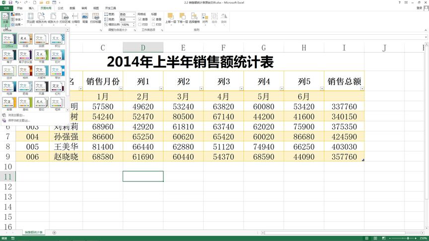《Excel2013数据处理与分析》2.2 应用样式和主题