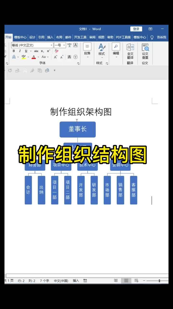 制作公司高档霸气的组织架构图,员工的工资应该都不低吧