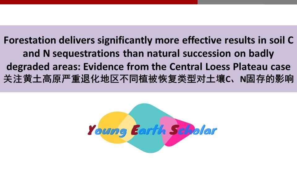 【Catena】关注黄土高原严重退化地区不同植被恢复类型对土壤C、N...