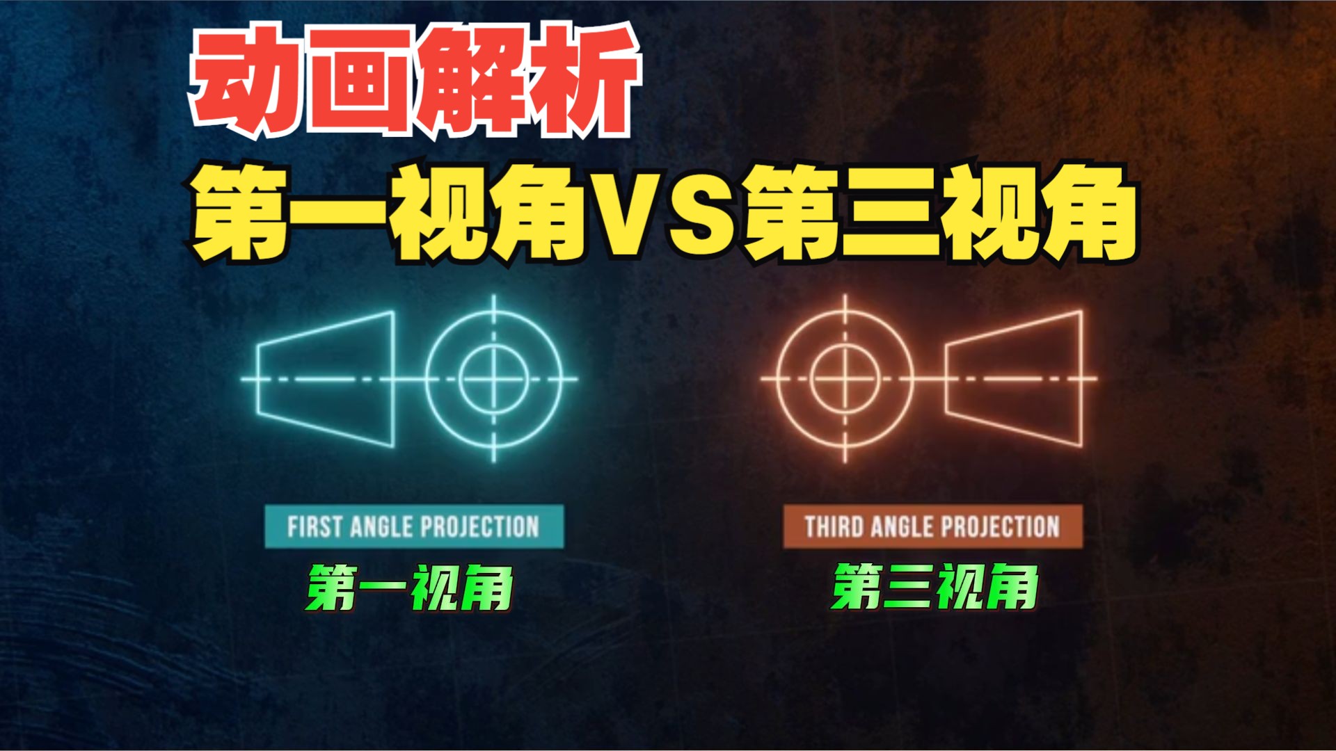 第一视角VS第三视角,这次让你明明白白!