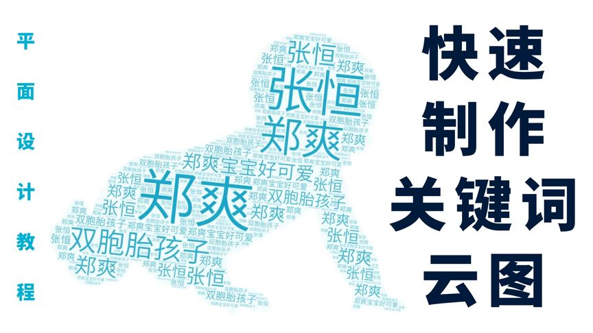 平面设计教程之关键词云图插件快速制作文字填充图像