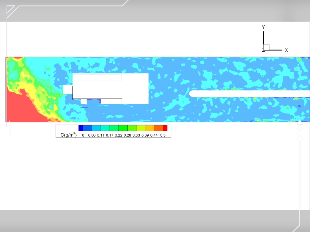 DPM颗粒轨道模型的颗粒瞬态追踪fluent dpm discrete phase model ...