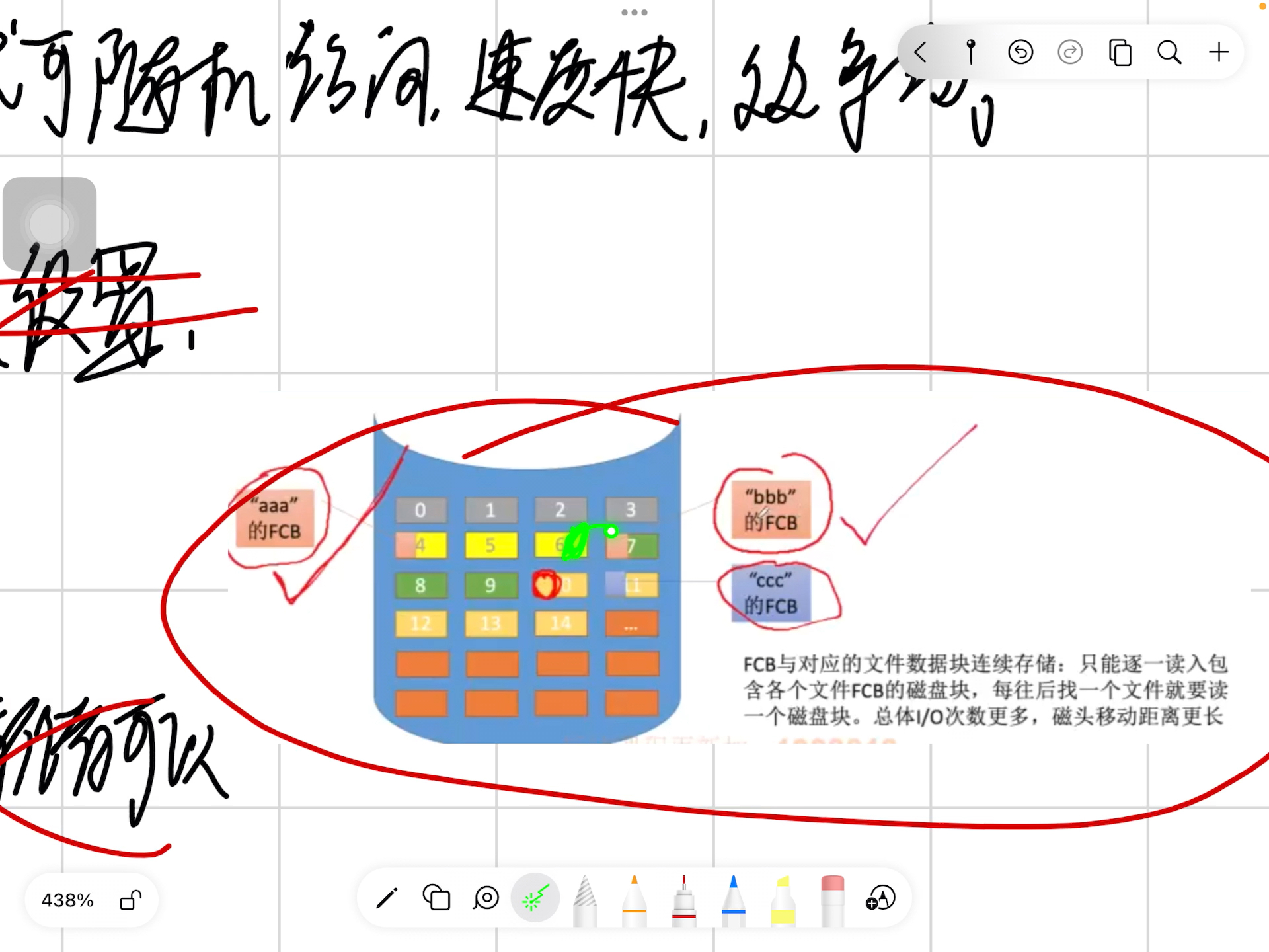 自用 文件FCB与对应的文件数据块连续存储会带来什么问题