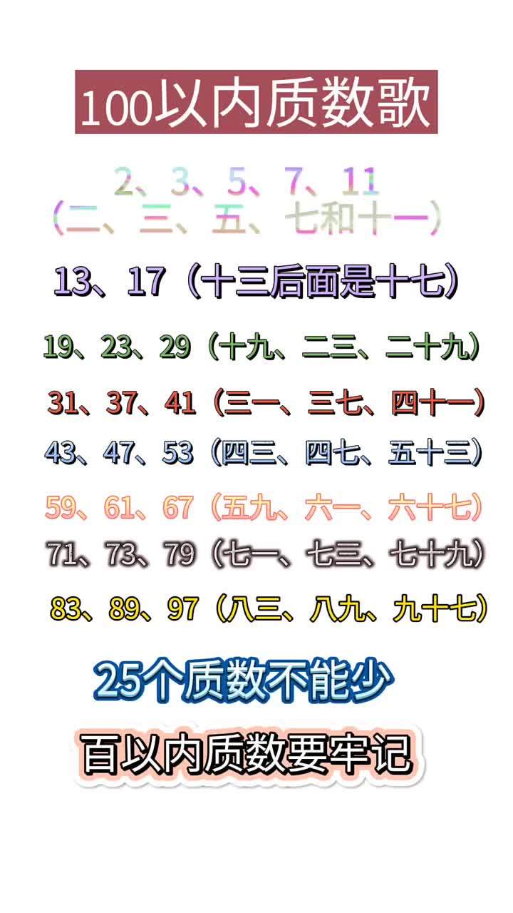 五六年级必须掌握的质数