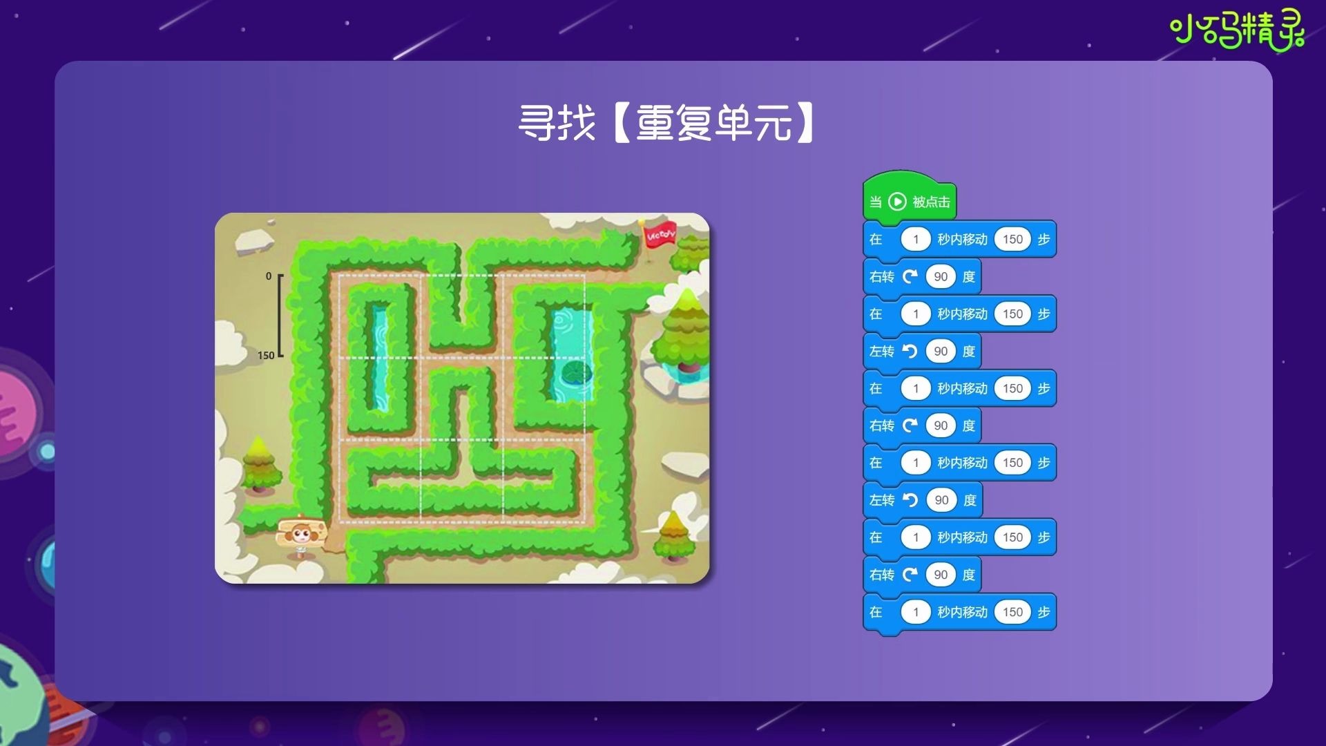 【少儿编程】scratch入门教学:2.重复执行。