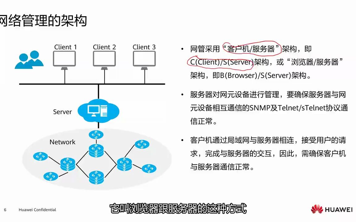 18.1 网络管理系统架构