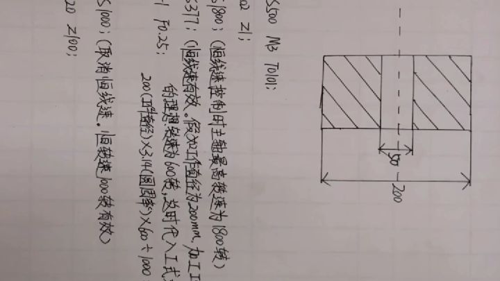 数控车床编程G96恒线速格式讲解,使用恒线速加工产品光洁度均匀