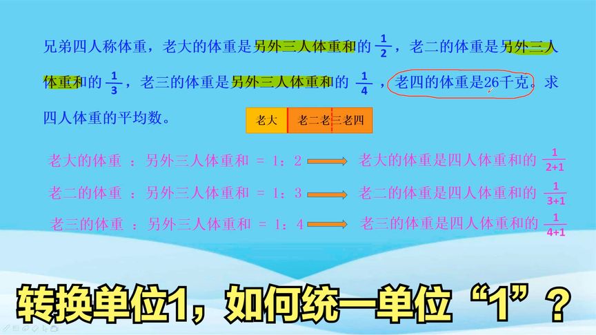 六年级 分数应用题单位“1”的转换,转为部分量占总量的几分之几