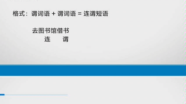 复习现代汉语: 实词和实词组成的短语