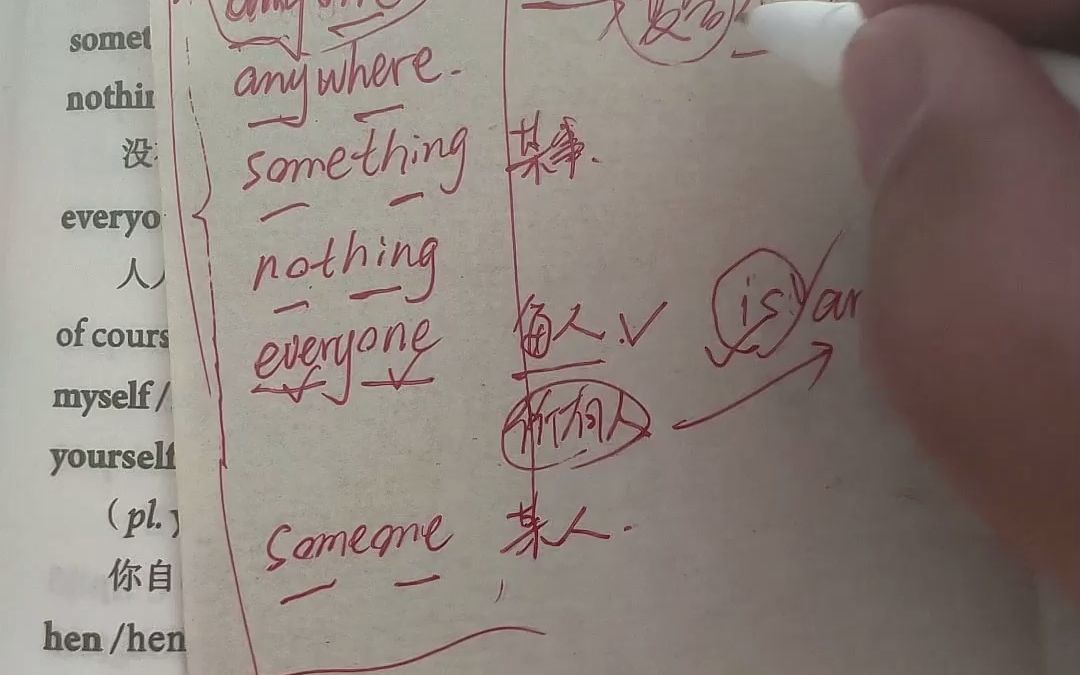 人教版 八上 U1 逐词讲解(一) 复合不定代词