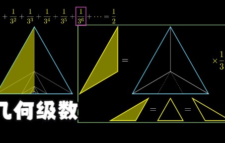 巧妙分割正三角形,图解:一个几何级数的求和