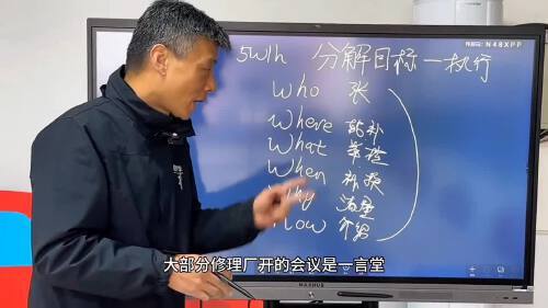 汽服门店目标分解第二步,执行工具