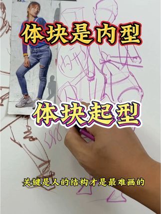 体块是内型,头胸胯是理解人体体块里面边非常重要的一个关系