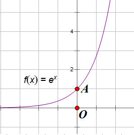 为纯科学呼吁 