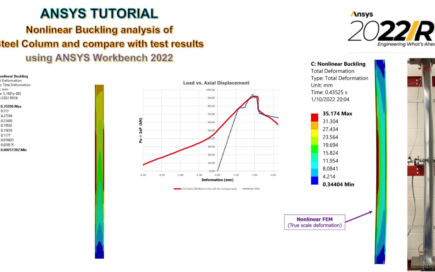 钢柱的非线性屈曲分析与试验结果对比(ANSYS 2022R)