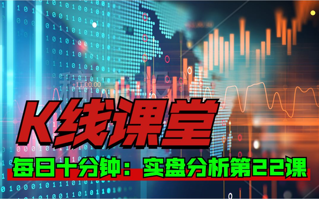 D22《K线课堂》:每日十分钟之实盘分析第22课