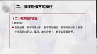 微课的制作与设计.3.mp4
