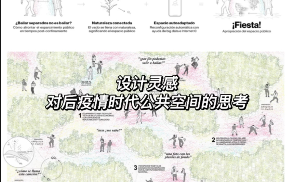 设计灵感|对后疫情时代公共空间的思考