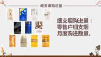 新泰烟草微课堂-零售户档位提升