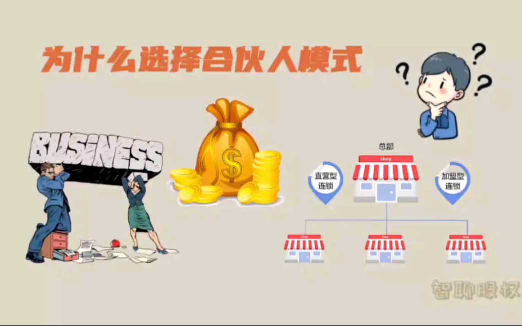 如何轻松解决门店连锁的痛点?