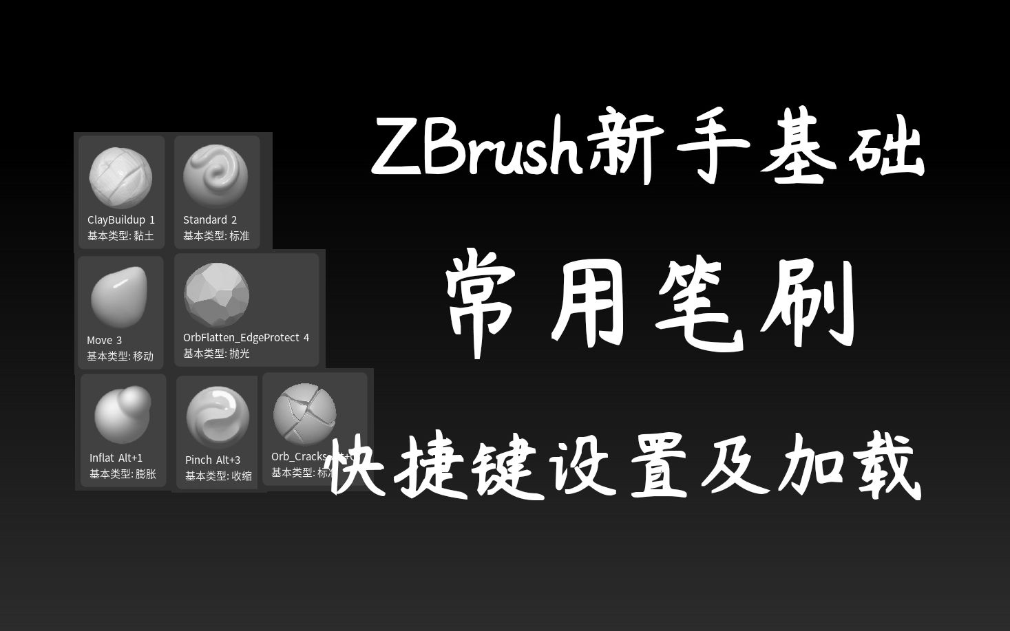 ZB新手基础,常用笔刷快捷键设置及保存加载
