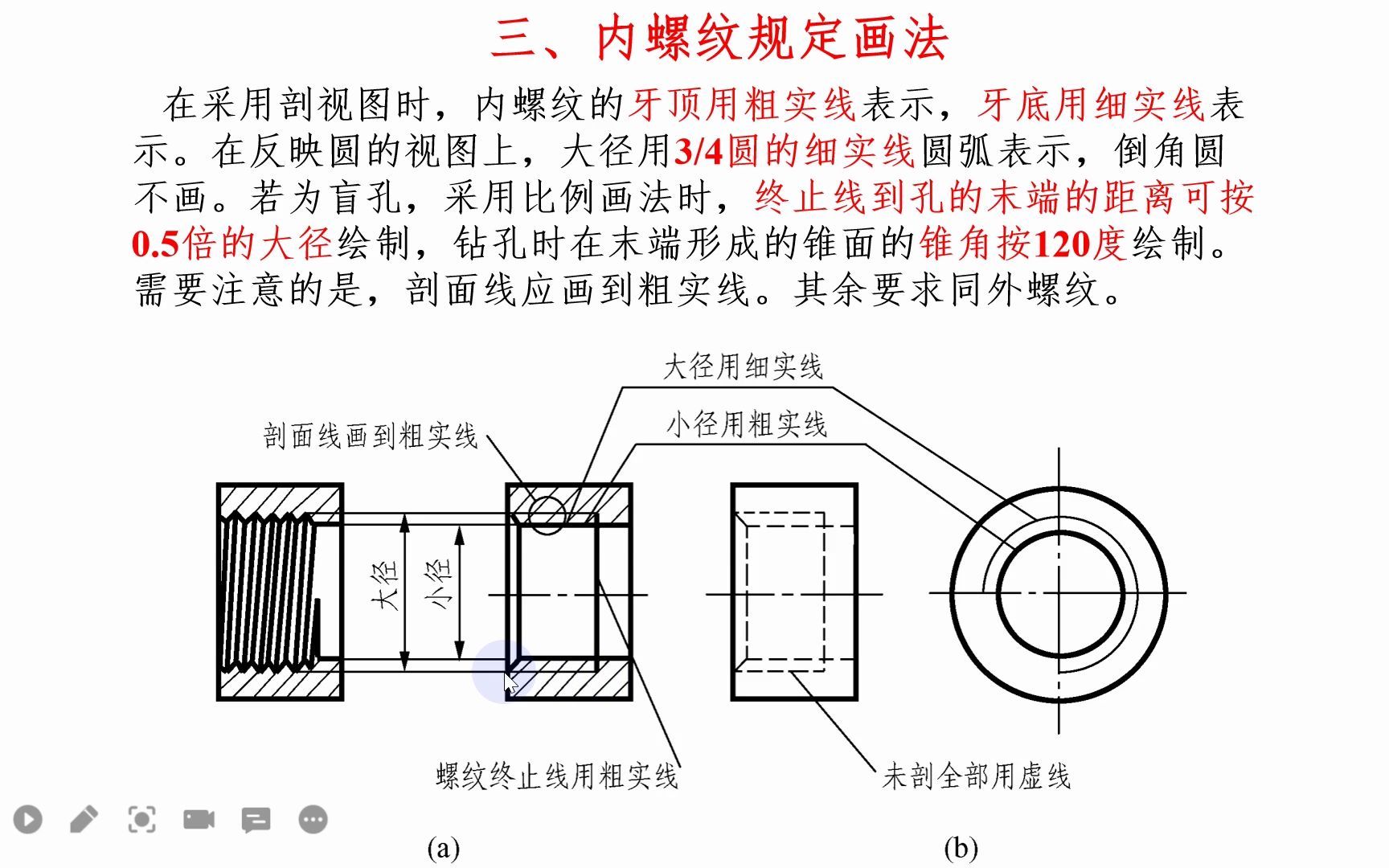 微课6.1.3内螺纹的画法