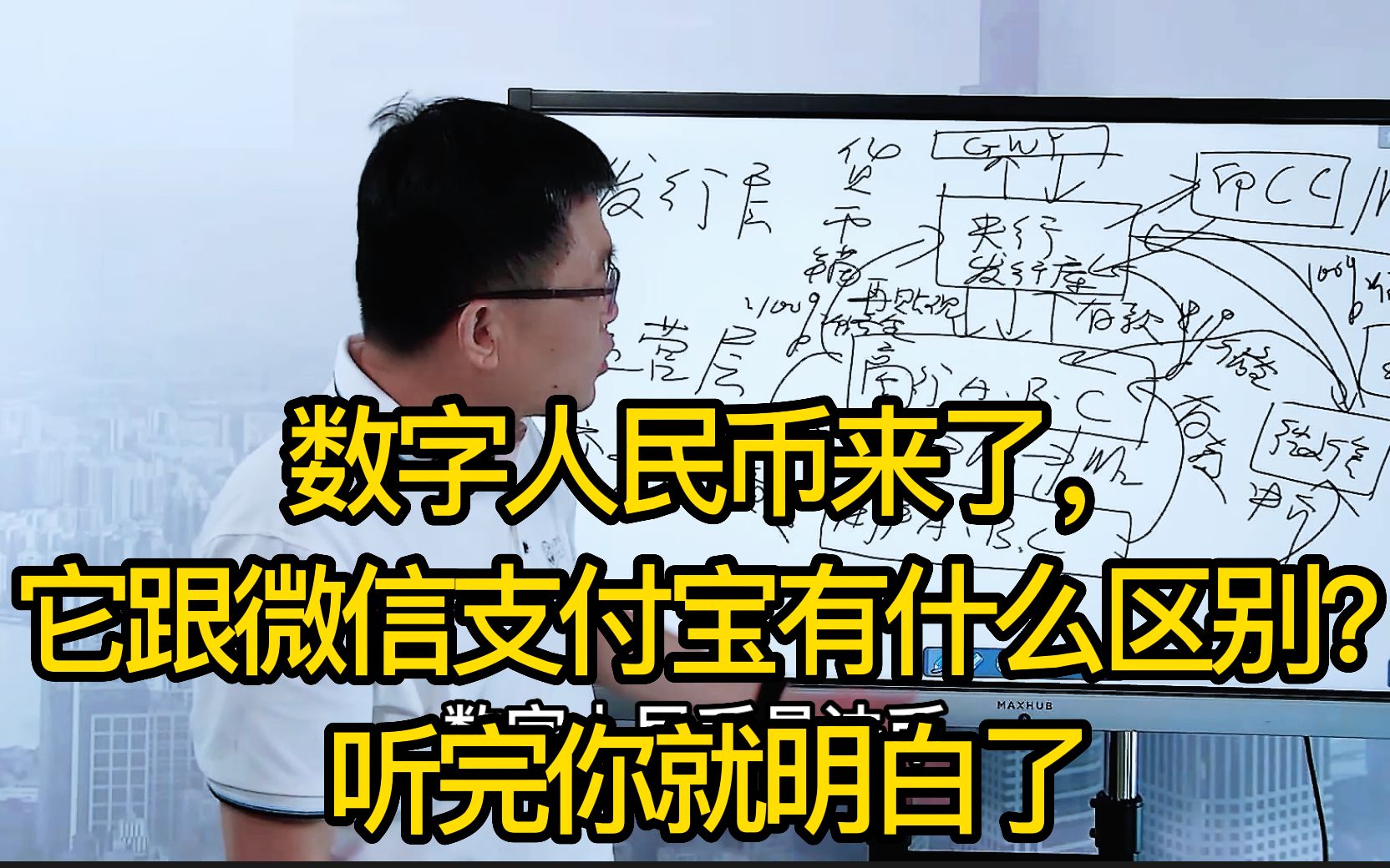 数字人民币来了,它跟微信支付宝有什么区别?听完你就明白了