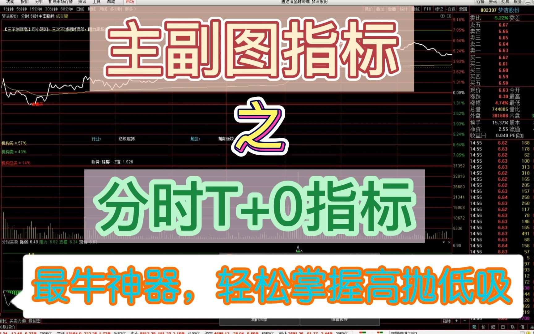 分时T+0主副图精选指标公式,最牛神器T+0,低吸高抛全掌握