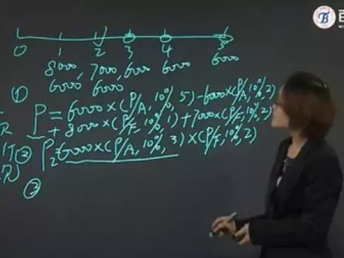 中级财务管理 预科班 第09讲 终值和现值的计算(8)