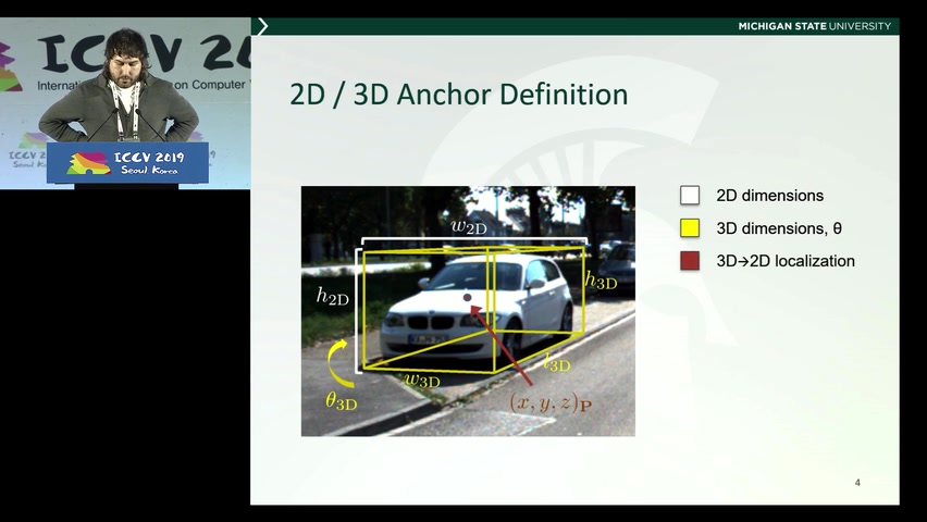 【ICCV2019】单目3D目标检测网络M3D-RPN
