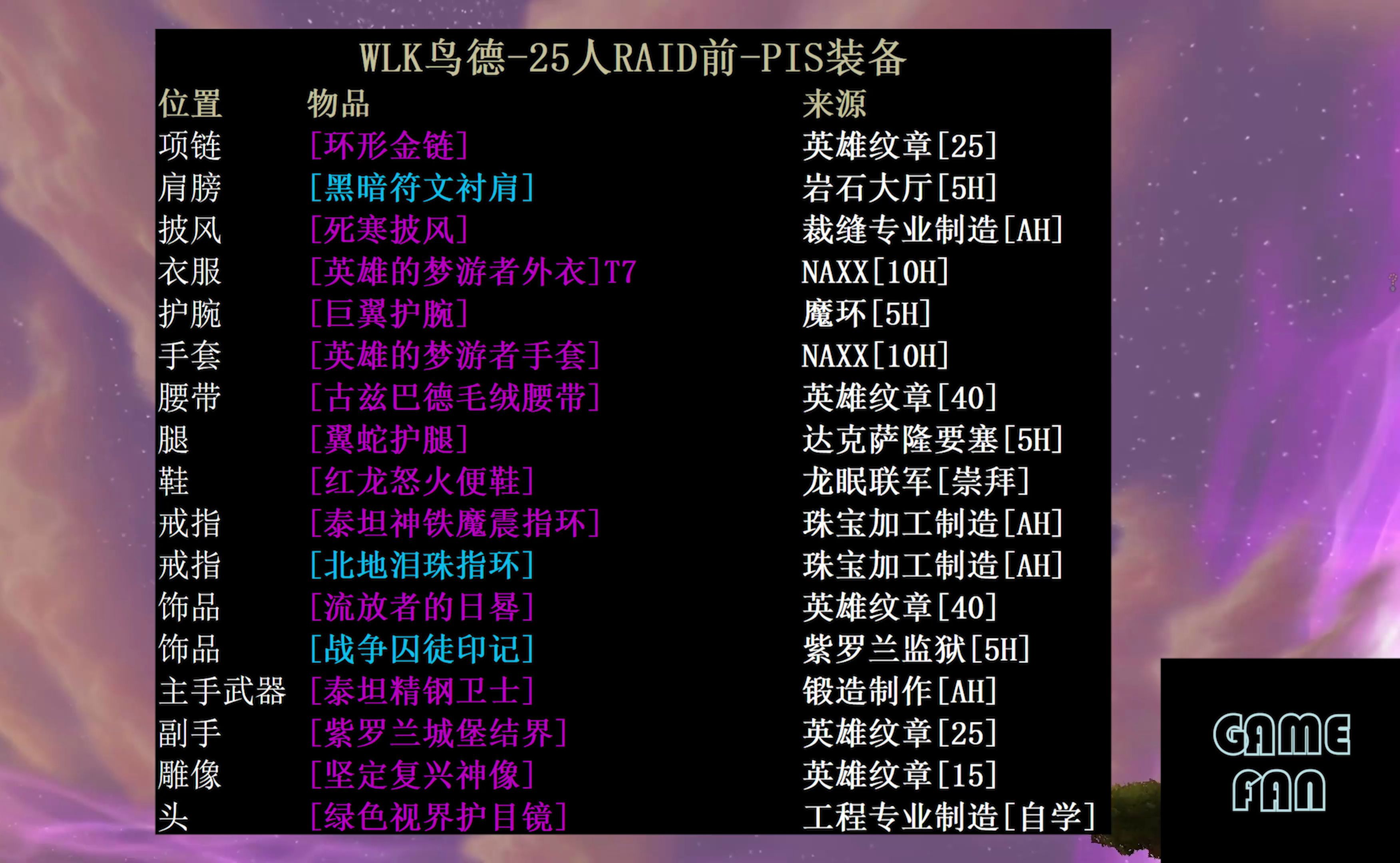 【魔兽世界巫妖王之怒WLK】25人团本前-装备推荐-鸟德篇