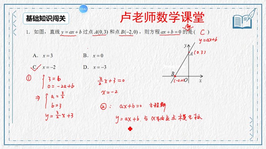 01直线y=ax+b过点A,B两点,求ax+b=0的解,一次函数与方程关系